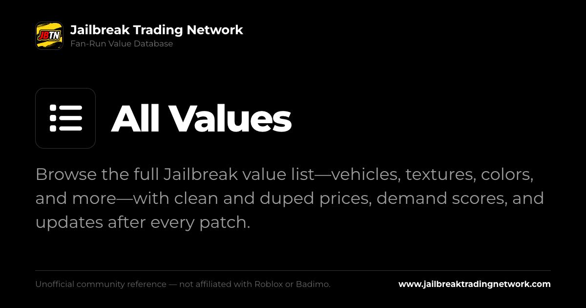 All Values | Roblox Jailbreak Trading Network Value List