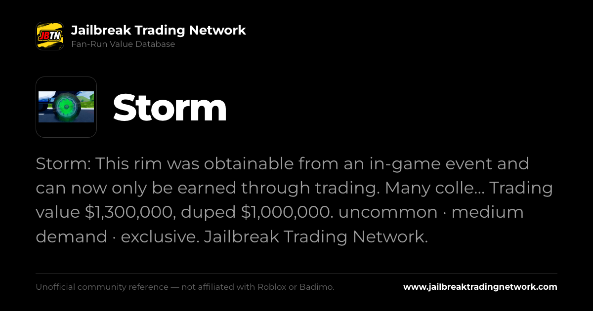 Storm | Roblox Jailbreak Trading Network Value List